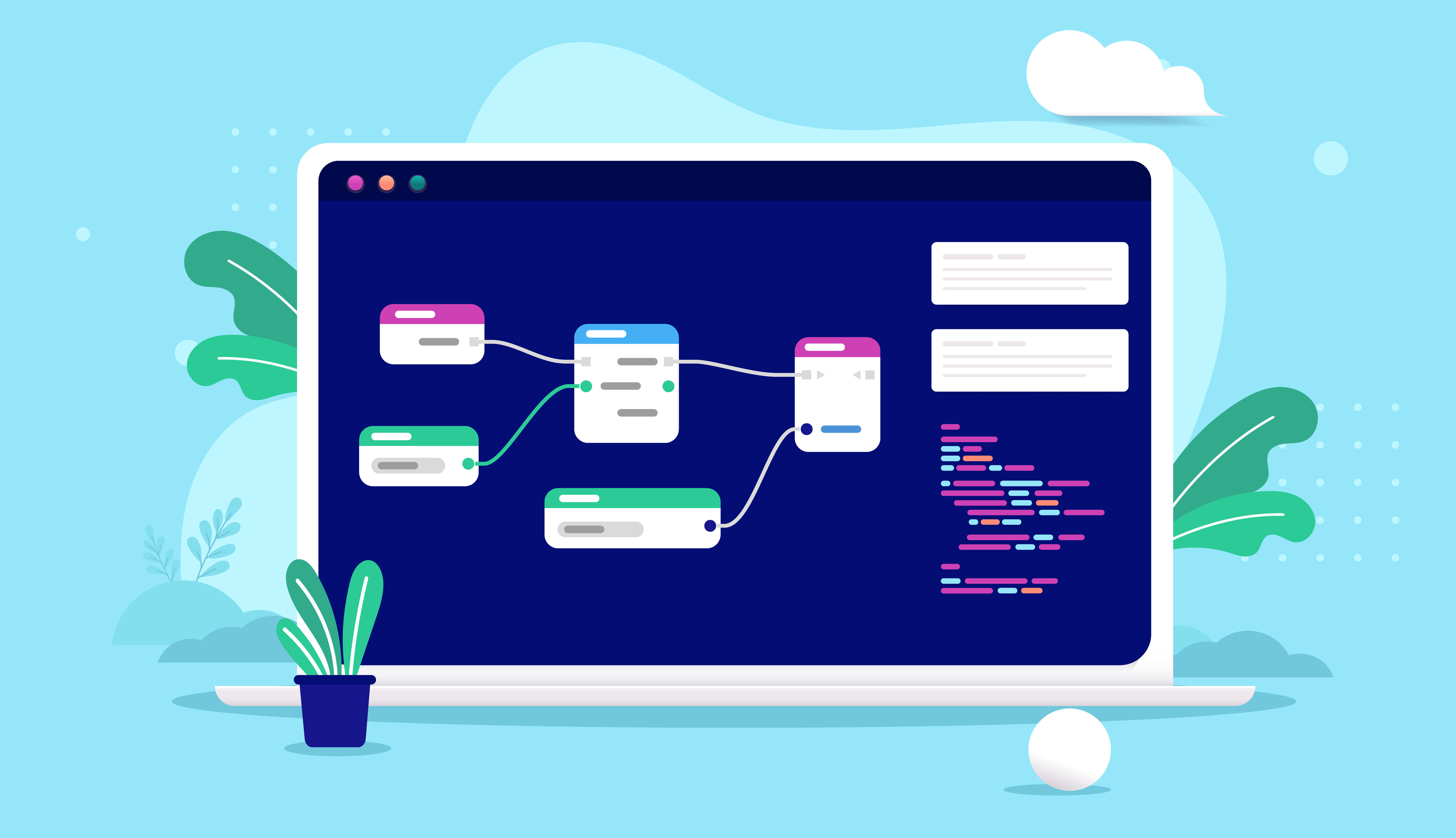 Using Lambda@Edge For Cloudfront Redirects | Brilliance Using Lambda@Edge For Cloudfront Redirects | Brilliance